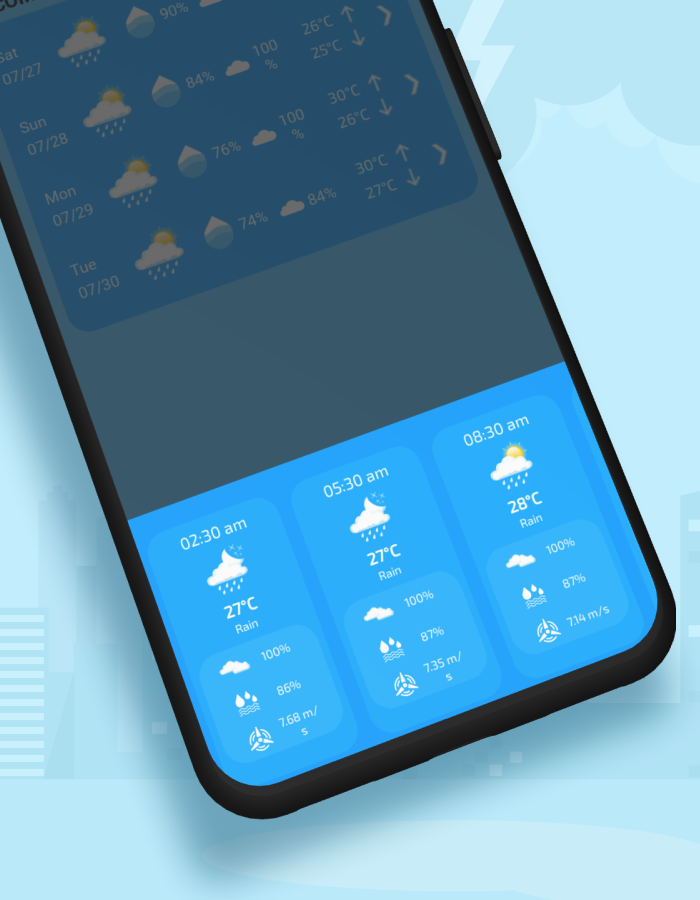 AQI and Weather Forecast || Android App || Java by dhavalpanasara | CodeCanyon